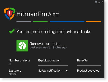 HitmanPro.Alert: Protect Yourself Against Ransomware & Malware - Netcetera